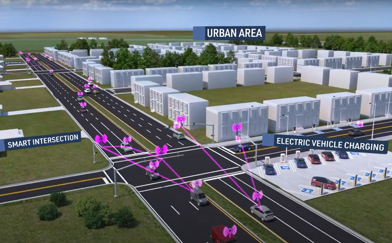 Illinois Autonomous and Connected Track conceptualization completed ...